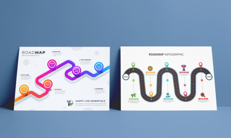 Designing Visual Roadmaps: Harnessing the Power of Flowchart Makers ...
